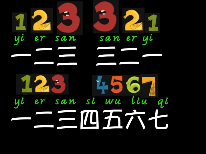 Prep Mandarin Lessons – Hillsmeade Primary School – Narre Warren South