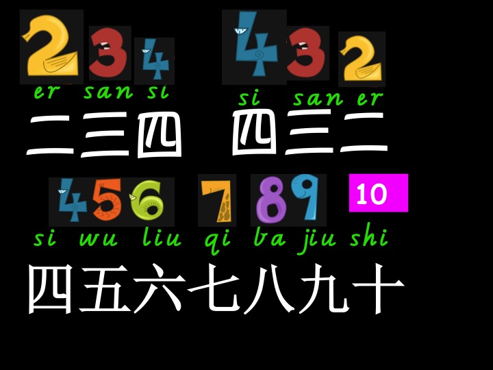 Prep Mandarin Lessons – Hillsmeade Primary School – Narre Warren South