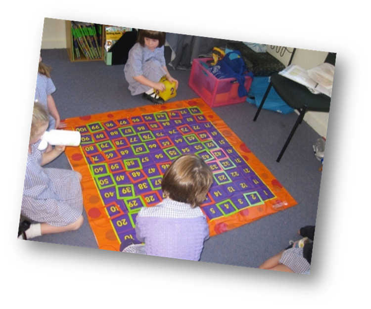 Mathematics – Hillsmeade Primary School – Narre Warren South